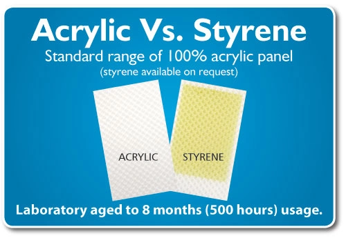 Acrylic Vs Styrene - YPP York Precision Plastics - Australian Sheet ...